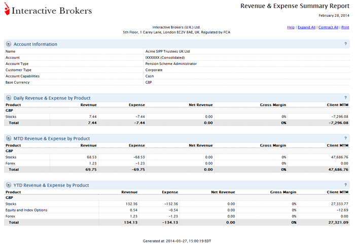Client Revenue and Expense Summary
